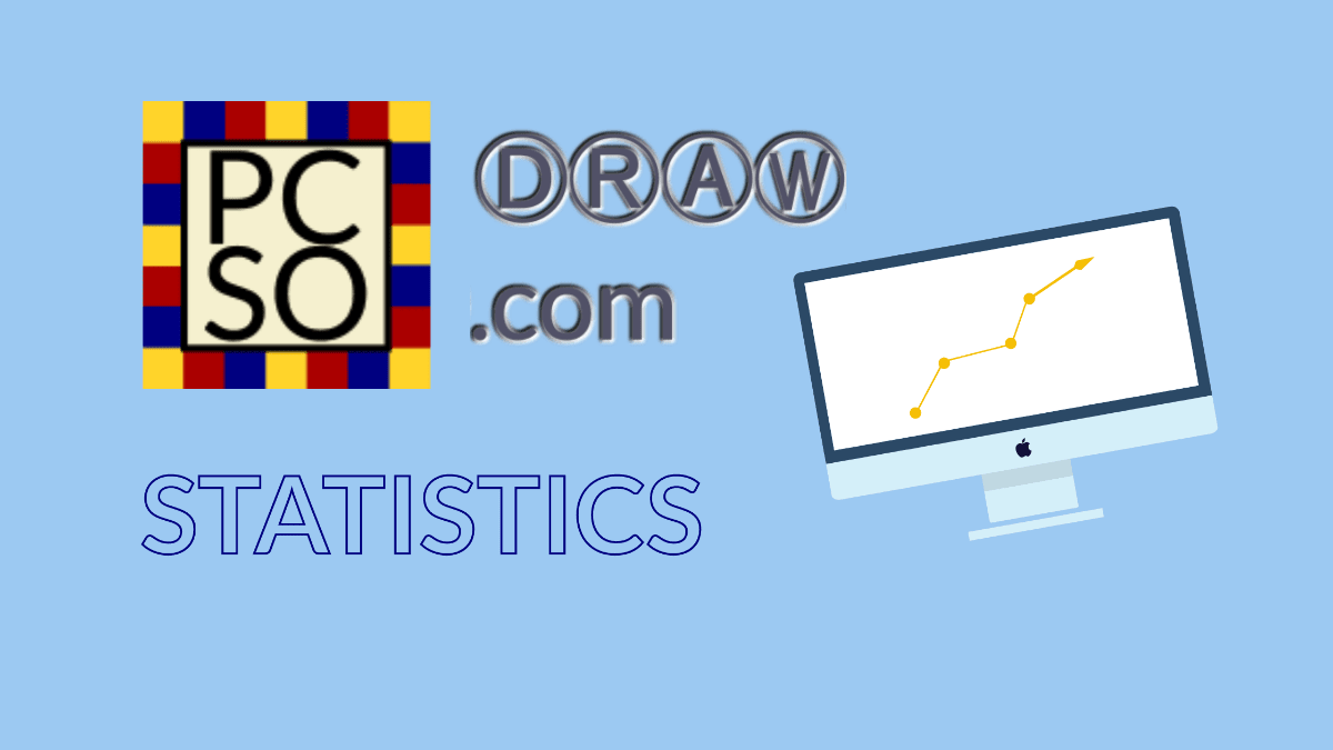 PCSO Lotto & Suertres statistics